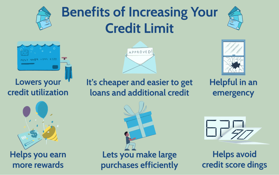 6 Ways To Increase Savings By Using Credit Cards for International Travels